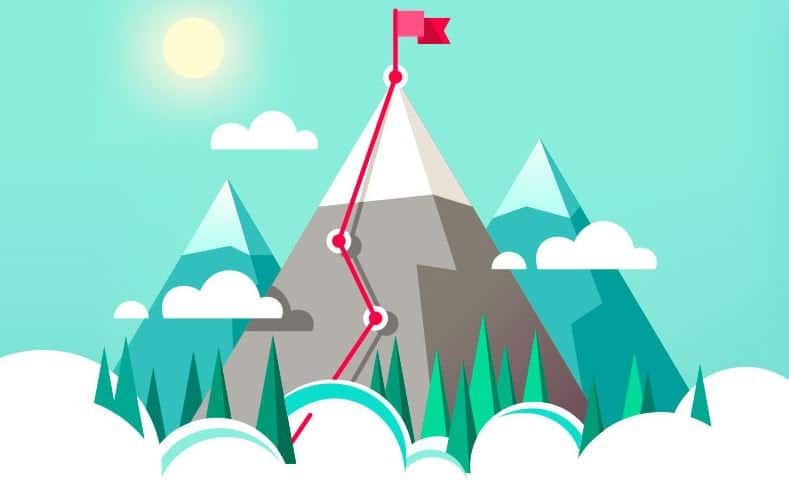 Como planejar e executar suas metas agora! - Concurseiros e Finanças